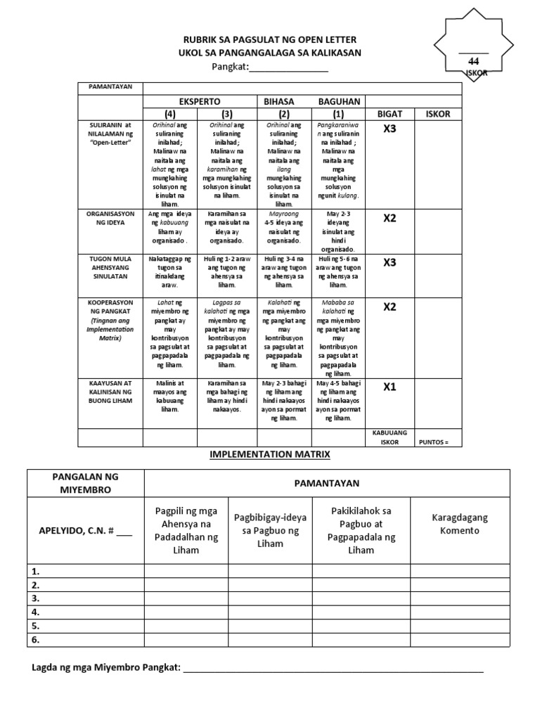 Open Letter Rubric 12-13 | PDF