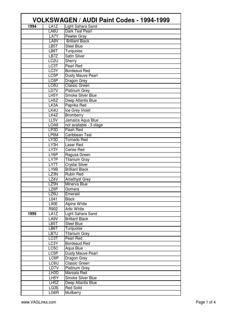Volkswagen/Audi Paint Codes 1994-1999 | PDF | Green | Light