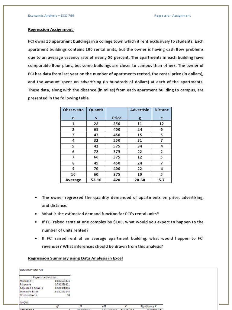 Economic Analysis - ECO 740 Regression Assignment | PDF | Demand | Elasticity (Economics)