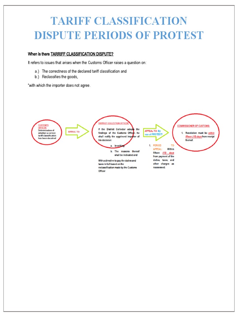 Tariff Classification Dispute Guide | PDF | Finance & Money Management
