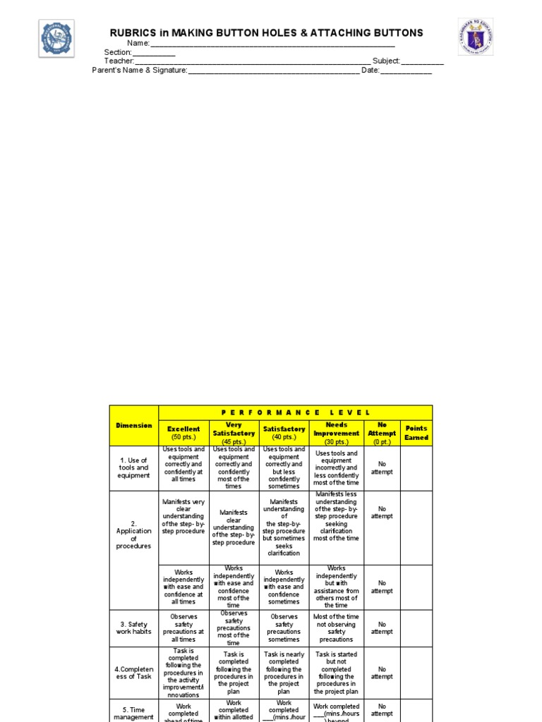 Rubrics in Attaching Button and Making Button Holes | PDF | Cognition ...