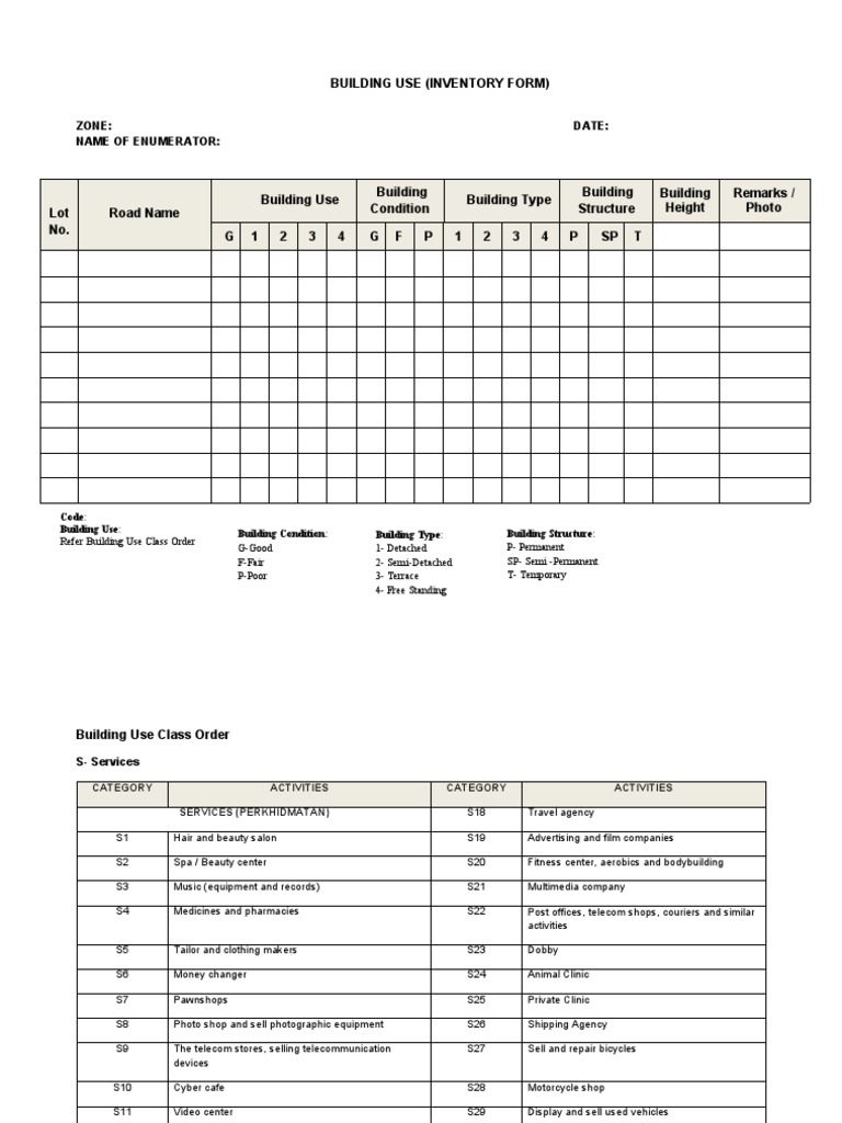 Building Use (Inventory Form) : Zone: Date: Name of Enumerator | PDF | Transport