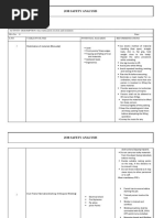 Jsa Insulation Work | PDF | Personal Protective Equipment | Flood