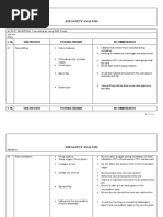 JSA For Dismantel of Structure | PDF | Demolition | Safety