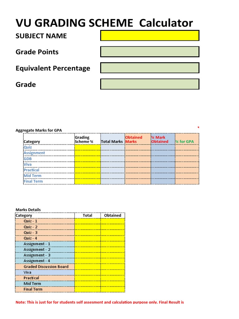 VU Grading Scheme Calculator | PDF