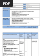 Lesson Plan Format RCEM Approach | PDF | Teachers | Lesson Plan
