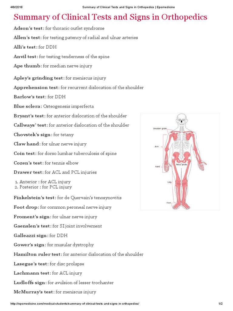 Summary of Orthopedic Clinical Tests | PDF | Self-Improvement | Science ...