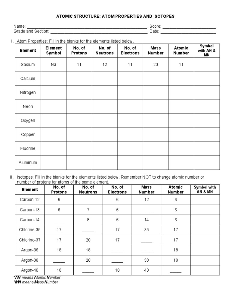 Atomic structure properties and isotopes | PDF