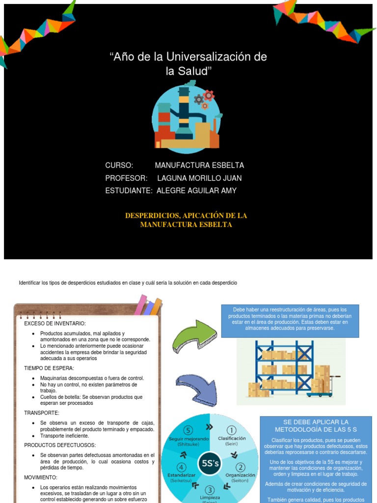 Aplicacion de Manufactura Esbelta PDF | Descargar gratis PDF | Lean Manufacturing | Calidad ...