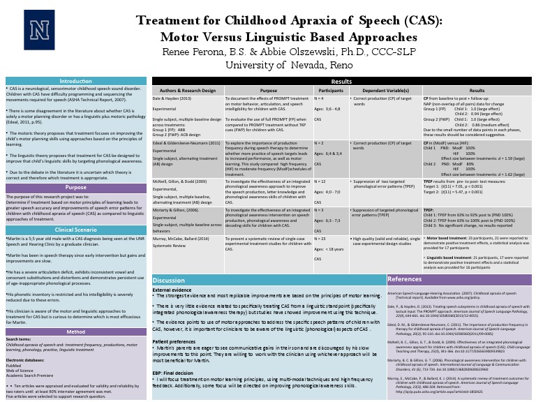 Introduc On: Renee Perona, B.S. & Abbie Olszewski, PH.D., CCC-SLP ...
