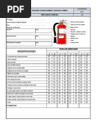 Check List Extintores | PDF