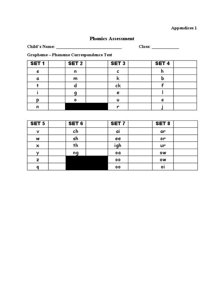 Grapheme - Phoneme Correspondence | PDF
