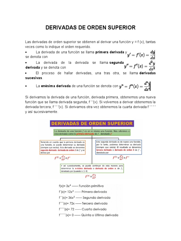 Derivadas de Orden Superior | PDF