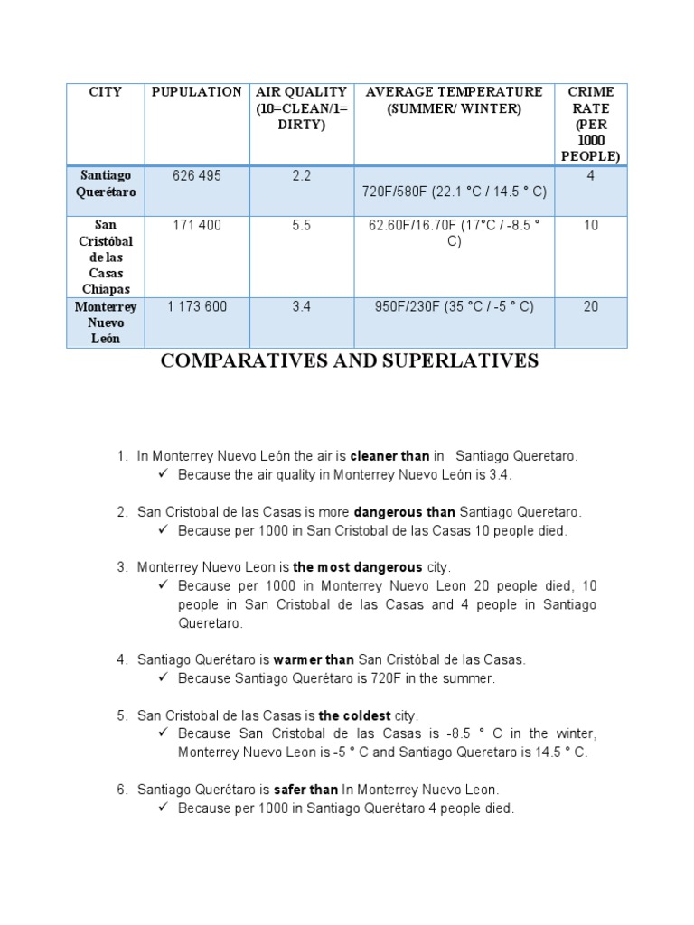 Comparatives and Superlatives | PDF | Atmosphere | Climate