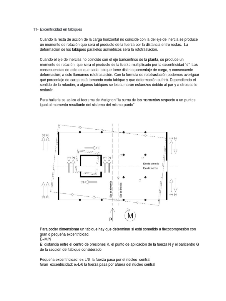 Teoria Final E3 | PDF | Bóveda (Arquitectura) | Rotación