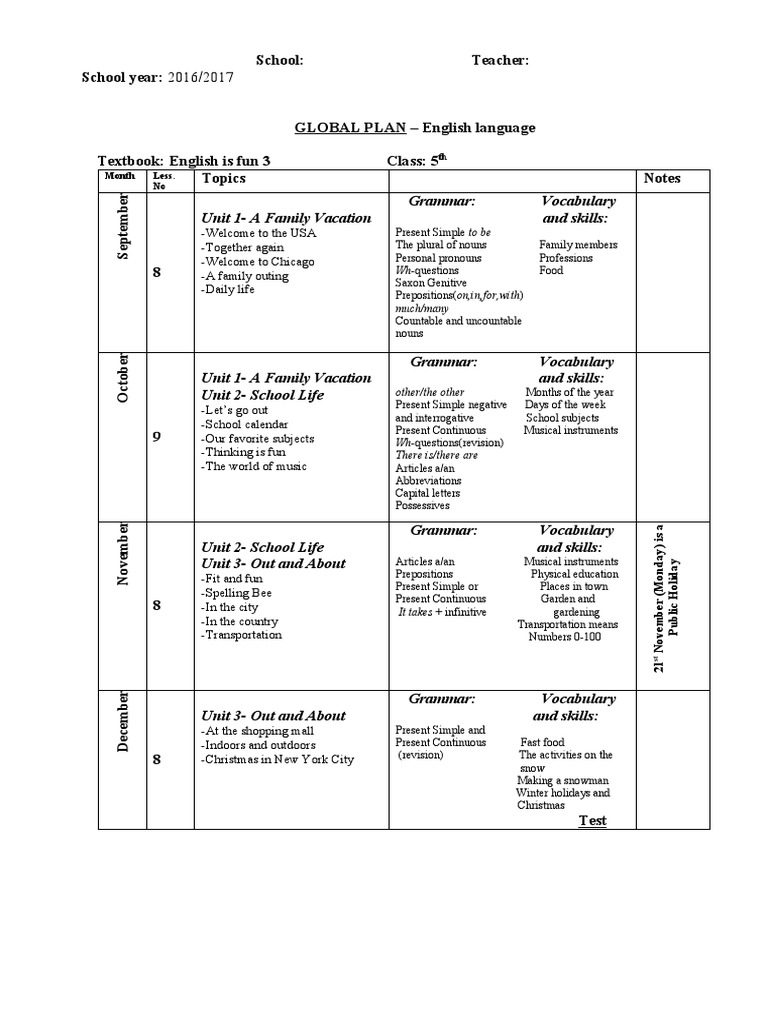 Global Plan 5th Grade | PDF | Noun | Plural