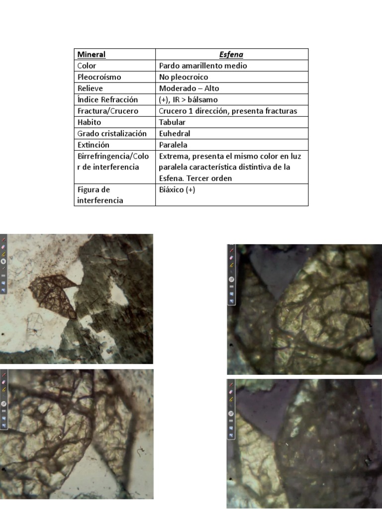 Esfena Propiedades Opticas | PDF