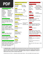 Baker Institute Factsheet Carbohydrates and Glycaemic Index | PDF ...