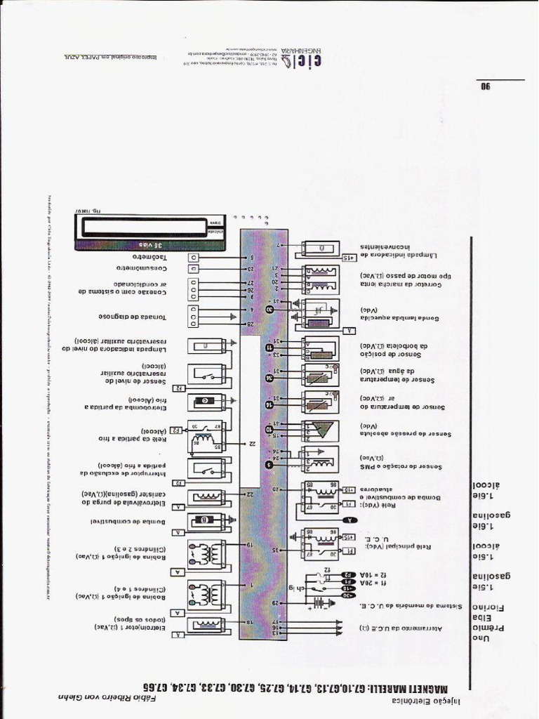 Esquema Elétrico Fiat 1.5 (IMPRIMIR) | PDF