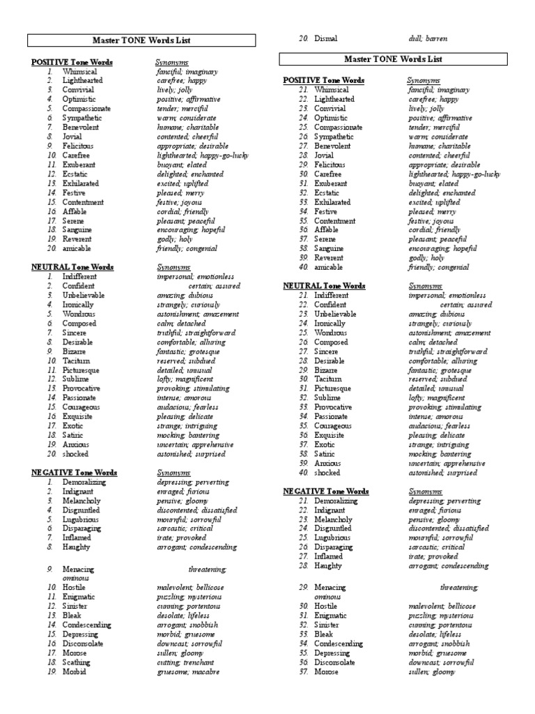 Tone Word List