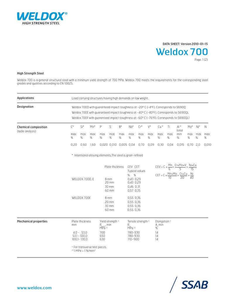 107 - WELDOX - 700 - UK - Data Sheet | PDF | Engineering Tolerance ...