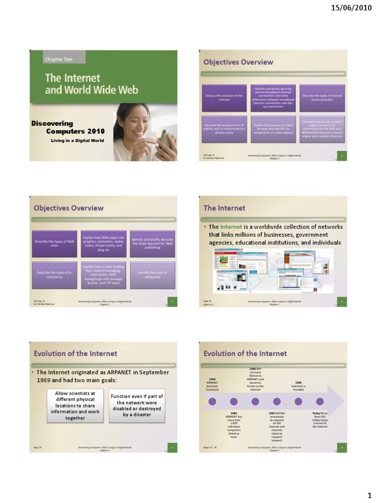 Objectives Overview: Discovering Computers 2010 | PDF | Web Page | Internet