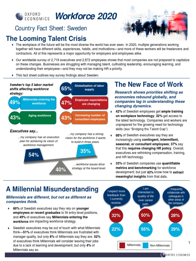 Workforce 2020: The Looming Talent Crisis | PDF | Employment | Millennials