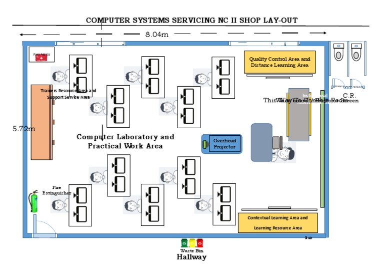 Computer Systems Servicing NC Ii Shop Lay-Out: Quality Control Area and ...