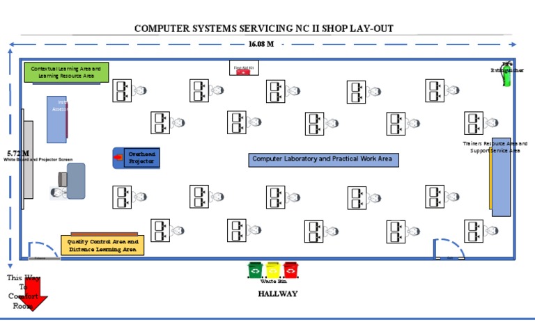 Computer Systems Servicing NC Ii Shop Lay-Out: Contextual Learning Area ...