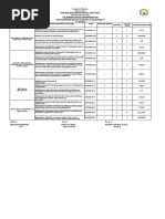 Subject Orientation For ESP | PDF
