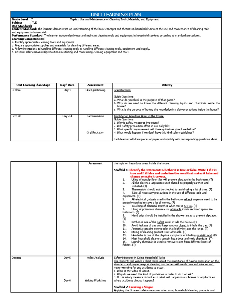 Grade 7 TLE Unit Learning Plan | PDF | Educational Assessment | Cooking