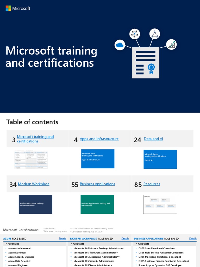Microsoft Certification Paths Overview | PDF | Microsoft Azure | Share ...
