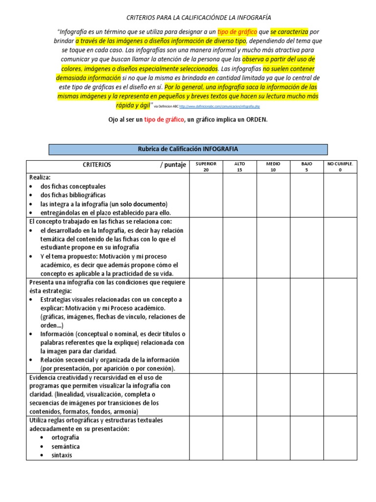 Rubrica de Calificaci-N INFOGRAMA | PDF | Infografia | Imagen