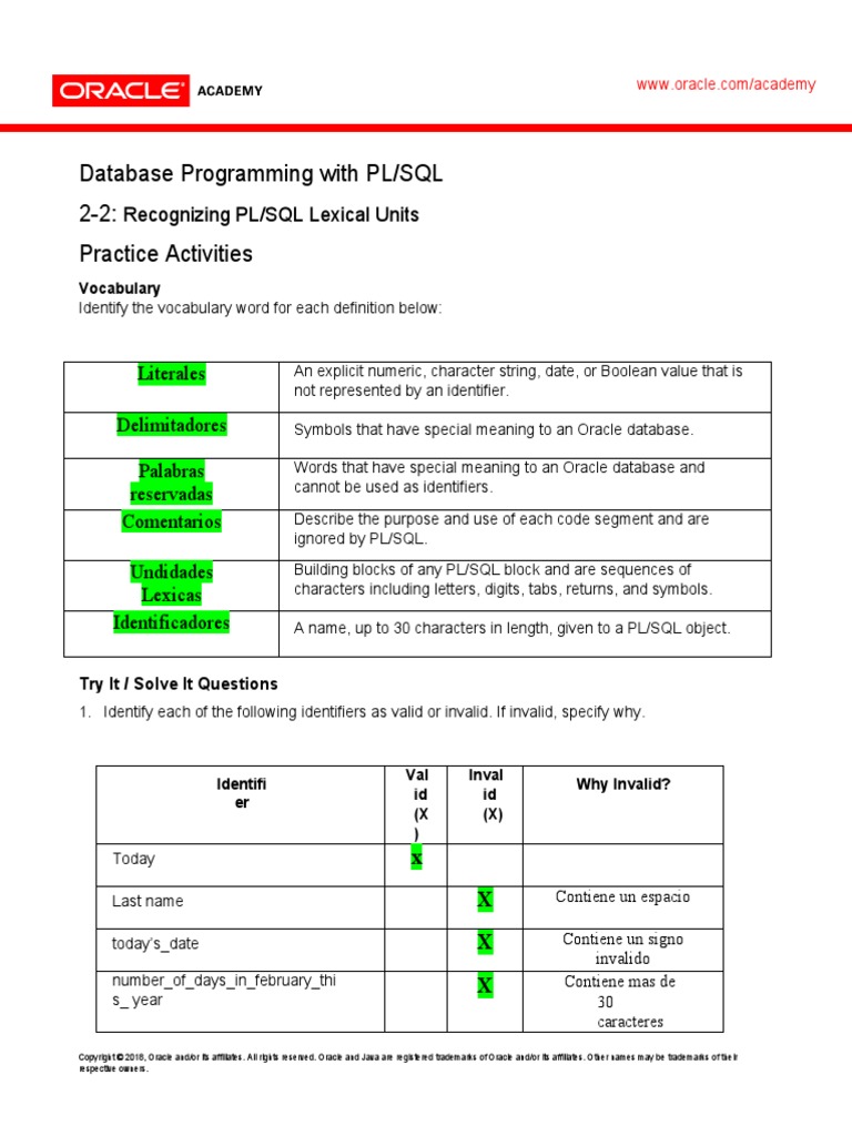Database Programming With Pl Sql 2 2 Practice Activities Pdf Pl Sql Reserved Word