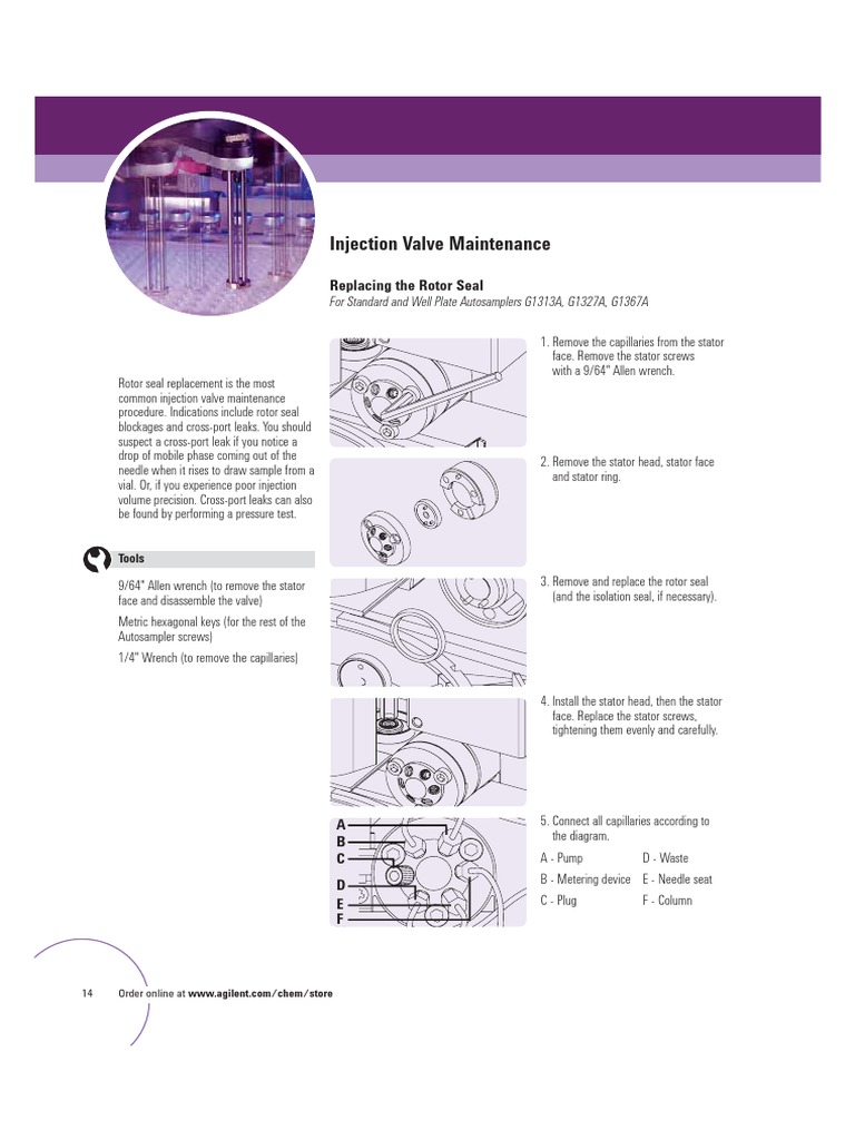 Injection Valve Maintenance: Replacing The Rotor Seal | PDF | Valve ...