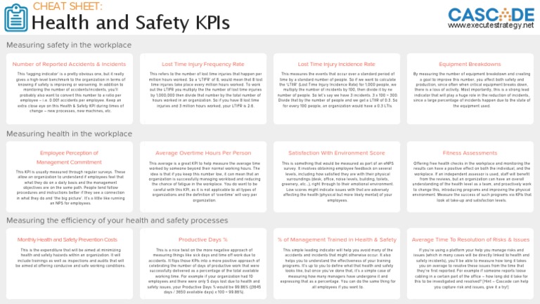Examples of Kpis Health Safety | PDF | Occupational Safety And Health ...