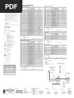 Wire Table: PEC Table 3. 10.1.16 THHN/THWN Wire Only Ampacity Wire 1/2 ...