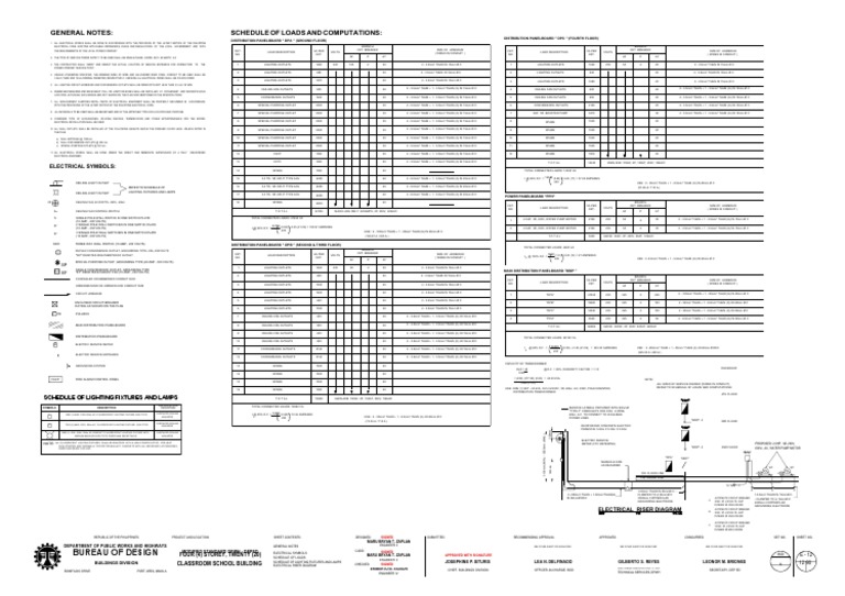 General Notes: Schedule of Loads and Computations | PDF | Components | Wire