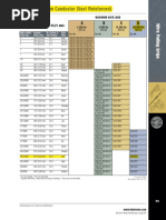 Husqvarna Bar & Chain Fit Up Chart: Chainsaw Model | PDF | Wood | Crafts