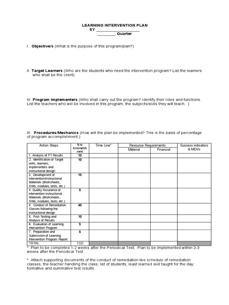 LEARNING INTERVENTION PLAN Template | PDF