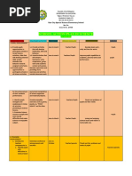 Action Plan For Science Month Celebration | PDF | Behavior Modification ...