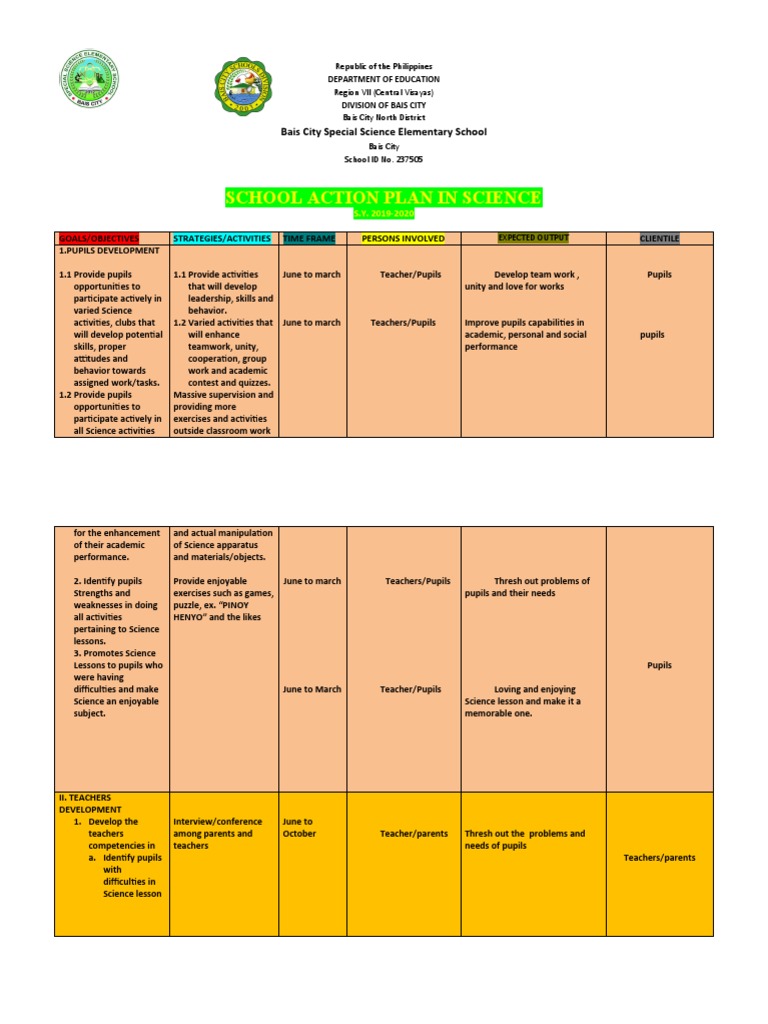 Bais City Special Science Elementary School 2019-2020 School Action ...
