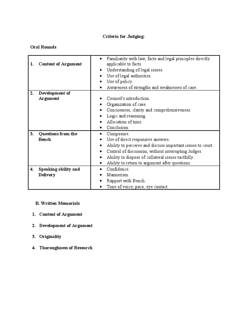 Judge Criteria | PDF