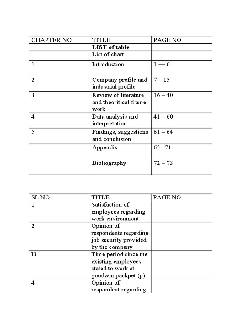 LIST of Table | PDF | Employment | Cognition