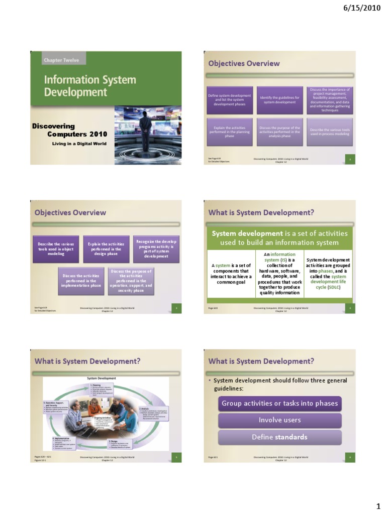 Objectives Overview: Discovering Computers 2010 | PDF | Unified ...