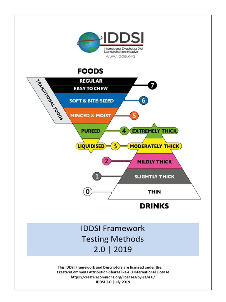 IDDSI Framework Testing Methods 2.0 - 2019 | PDF | Syringe | Viscosity