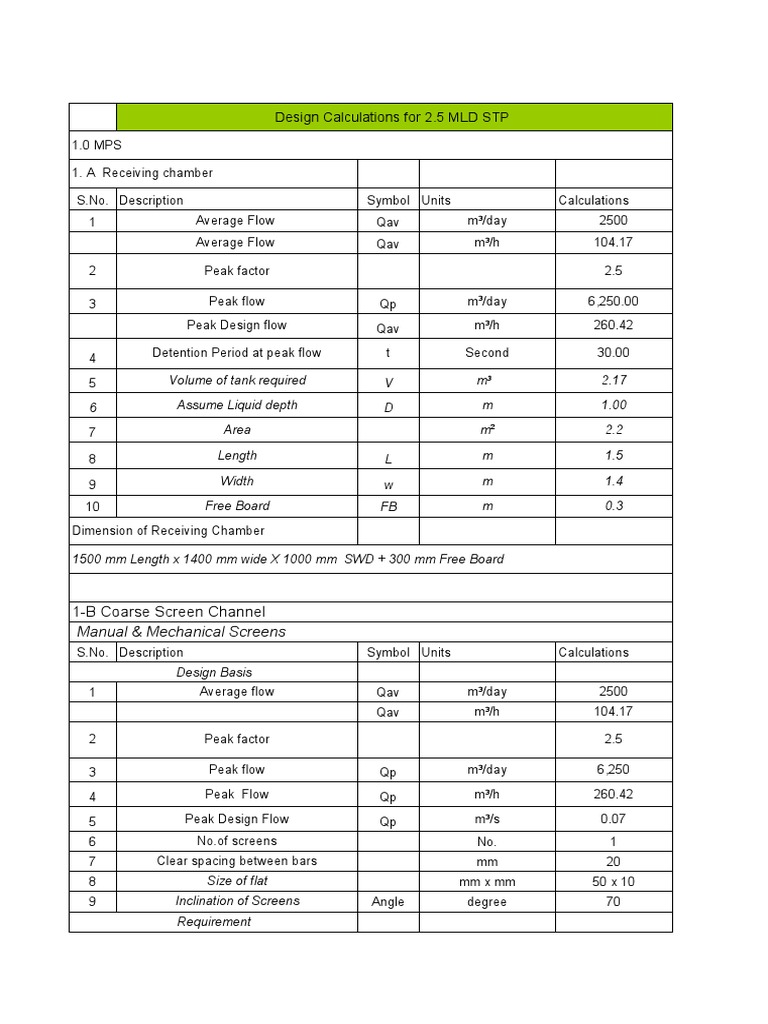 Process Calculations | PDF | Fluid Dynamics | Gases