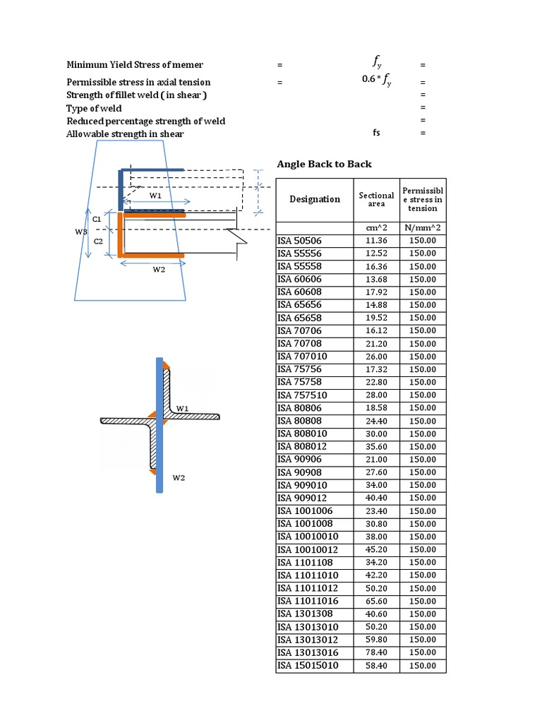 Angle Back To Back: W1 C1 C2 W3 | PDF | Solid Mechanics | Building ...