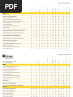 UEC Marks Calculation Guide | PDF | Academic Degree | Bachelor's Degree