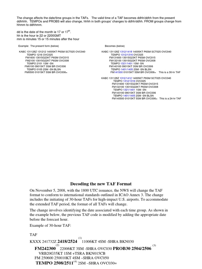 30 HR Taf Examples | PDF | Natural Disasters | Storms